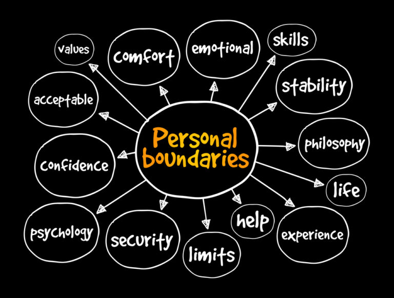 Boundaries Promote Growth-Counseling Phoenix Scottsdale AZ